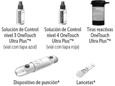 OneTouch Ultra Plus Flex™ - Incluido Con El Kit