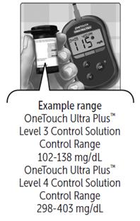 OneTouch Ultra Plus Flex™ - Viewing Your Control Solution Result