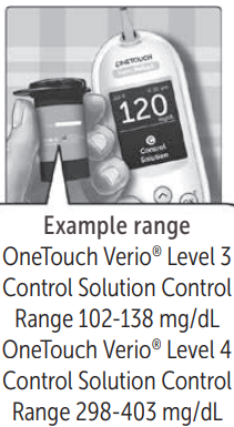 OneTouch Verio Flex® – Testing with Control Solution
