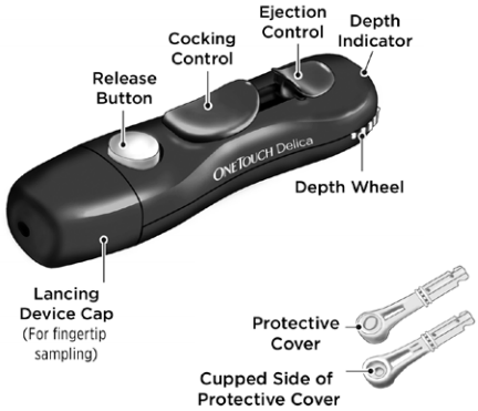OneTouch Verio® – OneTouch® Delica® Lancing Device