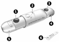 OneTouch® Ultra®2 - Getting To Know Your OneTouch® Delica® Plus Lancing ...