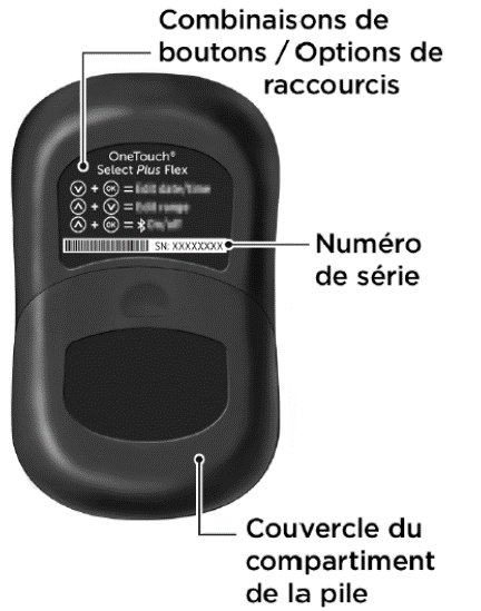 OneTouch Select Plus Flex® - Familiarisation avec le système