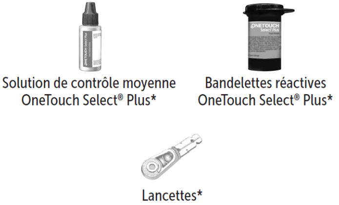 OneTouch Select Plus Flex® - Familiarisation avec le système
