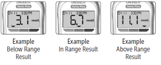 OneTouch Verio Flex® - The Range Indicator feature