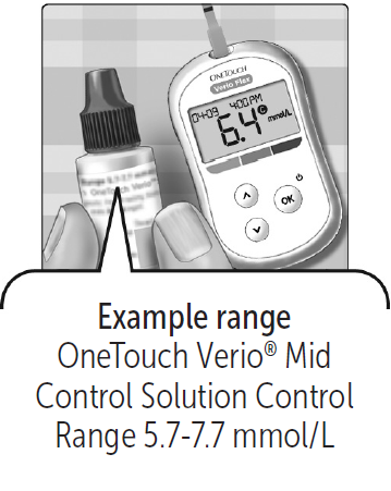 OneTouch Verio Flex® - Testing With Control Solution