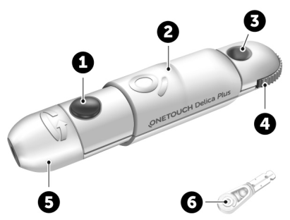 OneTouch® Delica® Plus – General Information